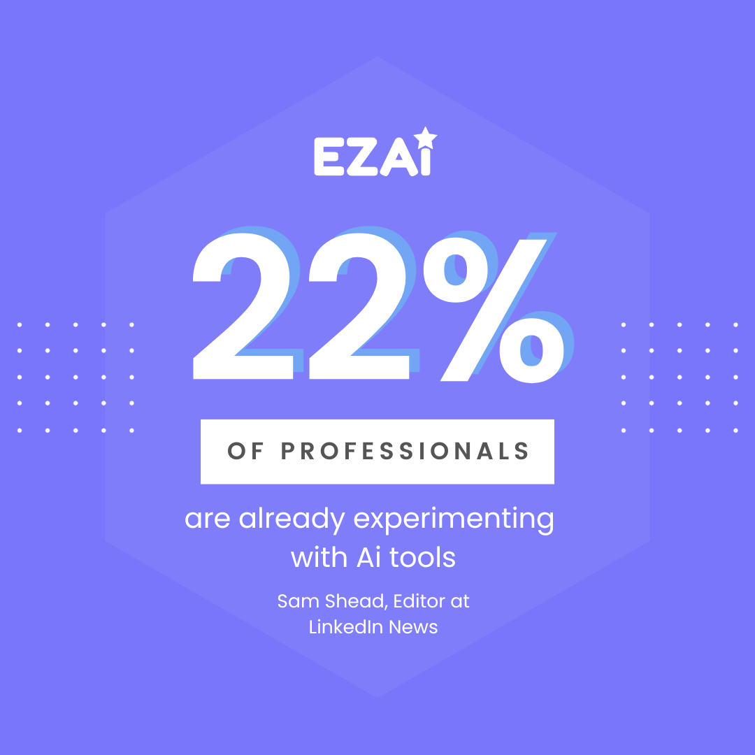 Copywriting Tool | EZAI APP